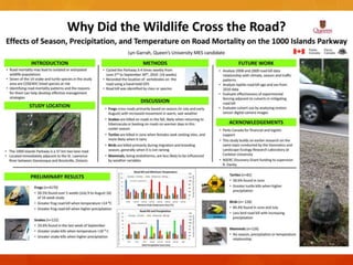 Create and Design a Better Academic Poster | PPSX