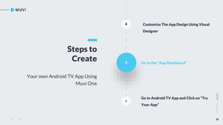 Create Your Own Android TV App | PPTX
