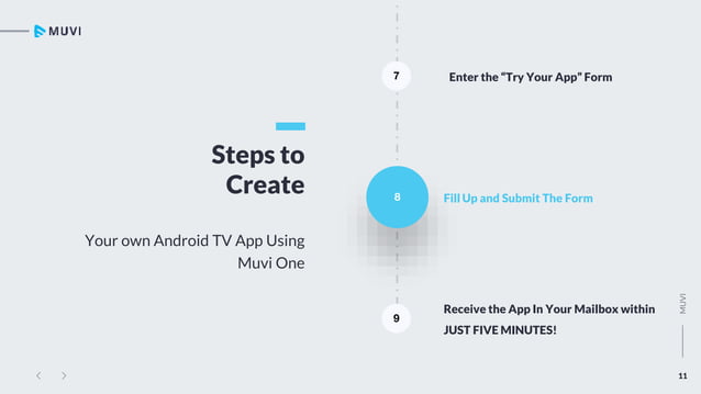 Create Your Own Android TV App | PPT | Free Download Create Your Own Android TV App | PPT | Free Download