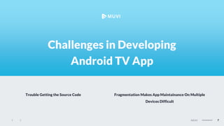 Create Your Own Android TV App | PPTX