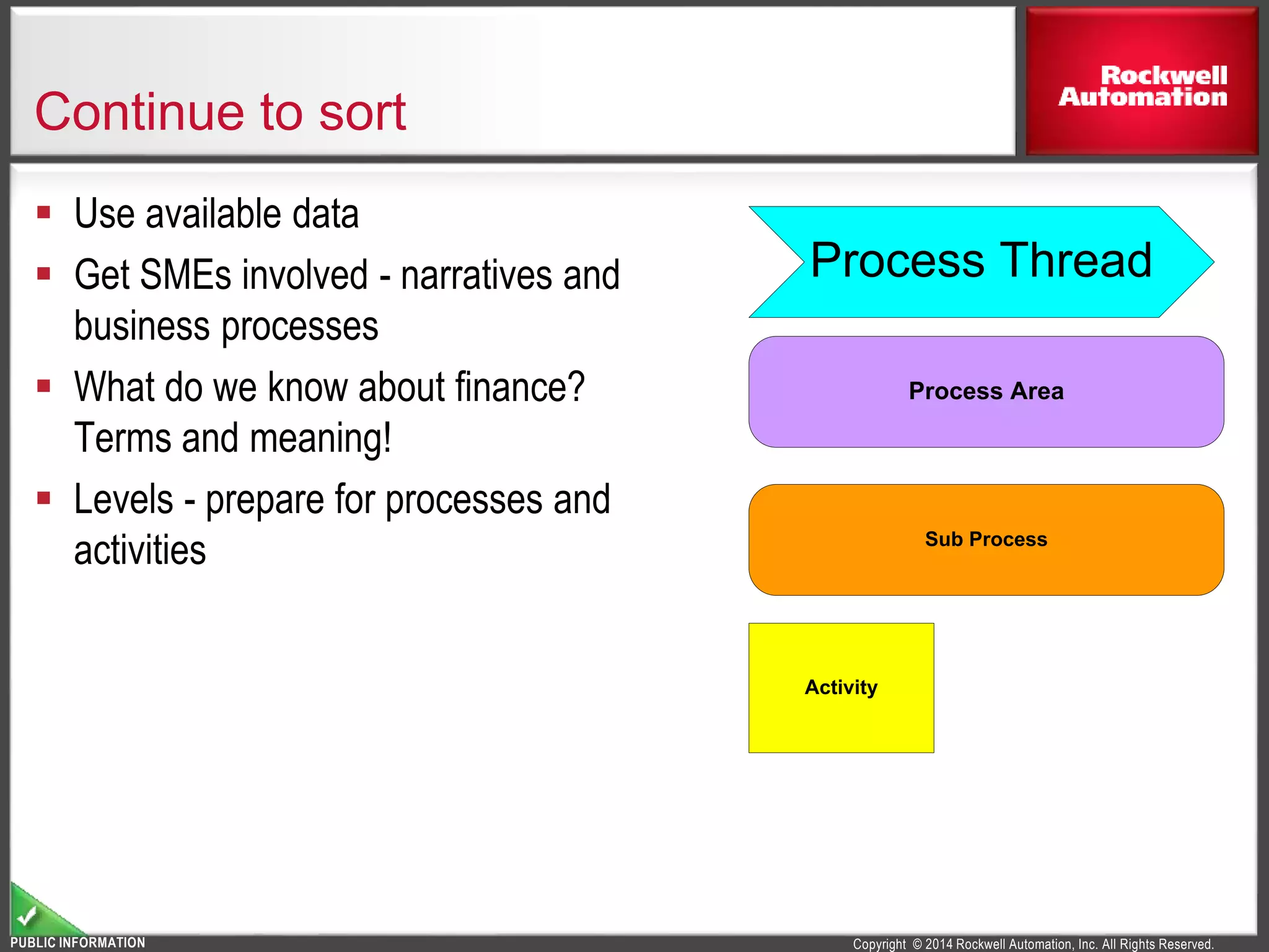 Create and use functional taxonomy | PPT