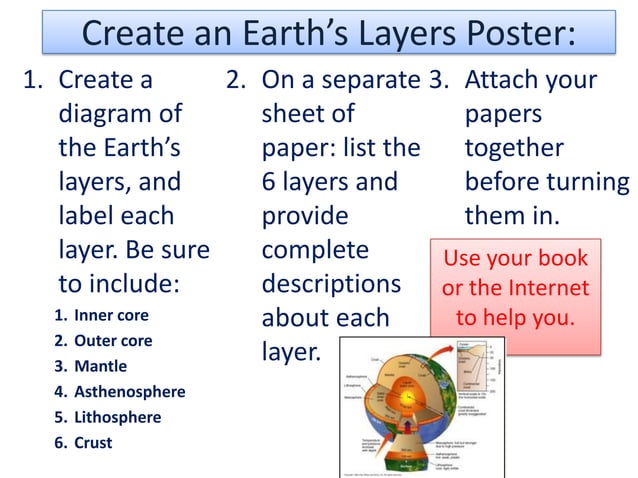 Create an earth’s layers poster | PPT