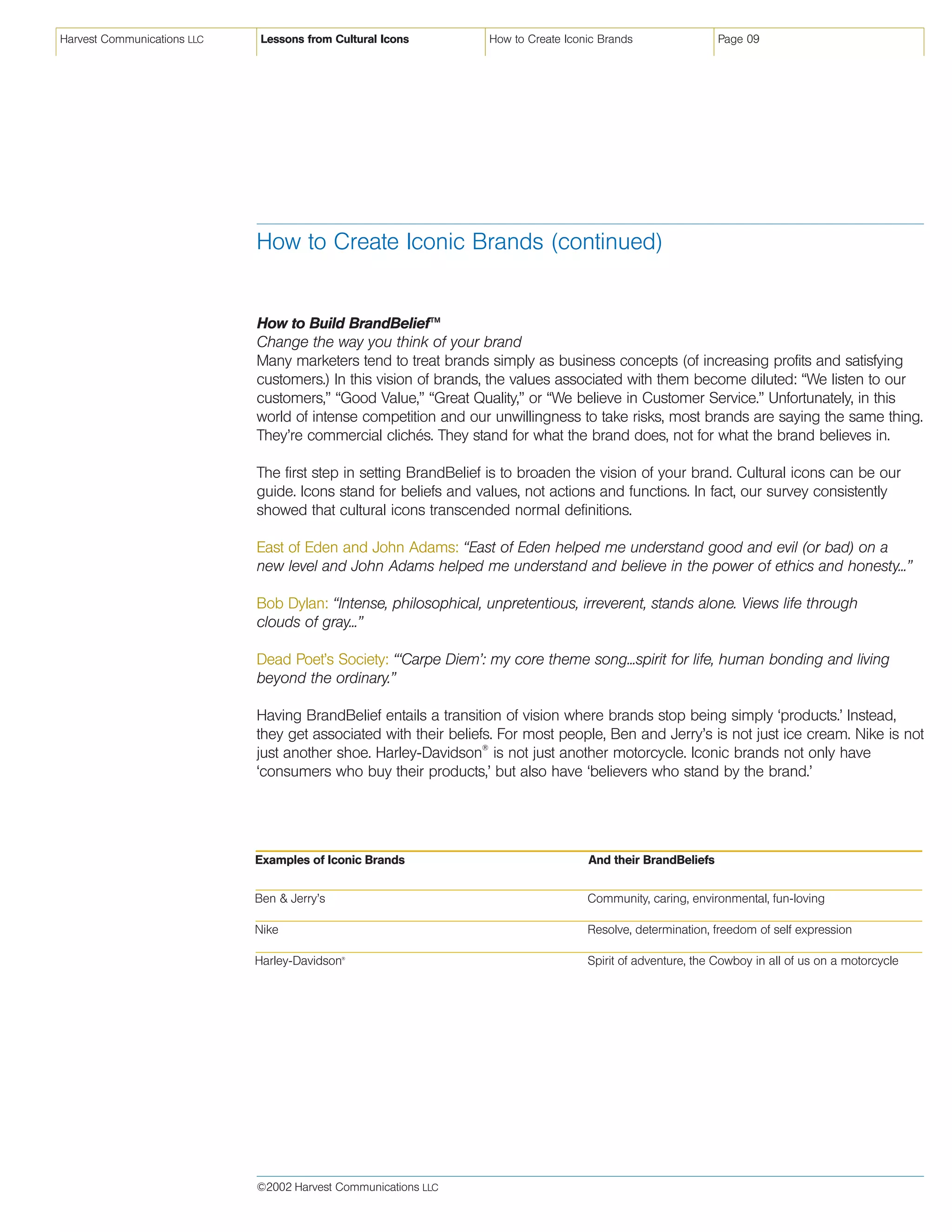 Create an iconic_brand | PDF