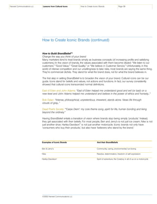 Create an iconic_brand | PDF