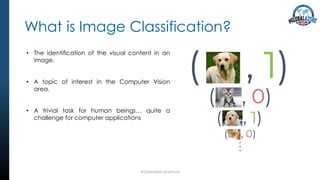 Create an image classifier with azure custom vision net sdk | PPT