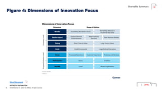 Create an Innovation creating project charter.pptx