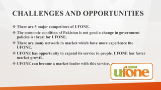 Marketing Strategies Of Ufone | PPTX