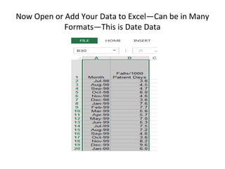 Create an xm r chart in excel | PPT