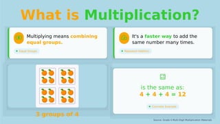 Create a PowerPoint for grade 4 students.pptx