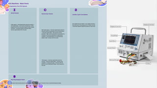 Introduction, Principle & Brief working of Ultrasound / Sonography | PPTX