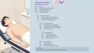 Introduction, Principle & Brief working of Ultrasound / Sonography | PPTX