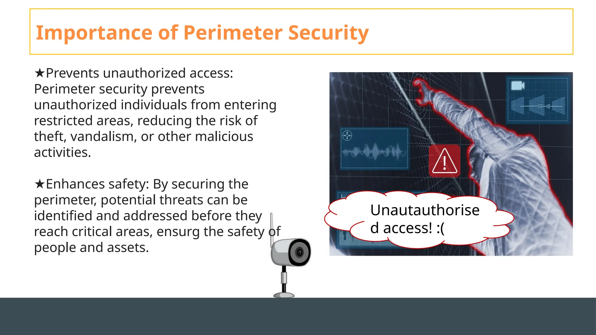 Create A Ppt Of 8 Slides On Premiter Security And Add Its Defination ...