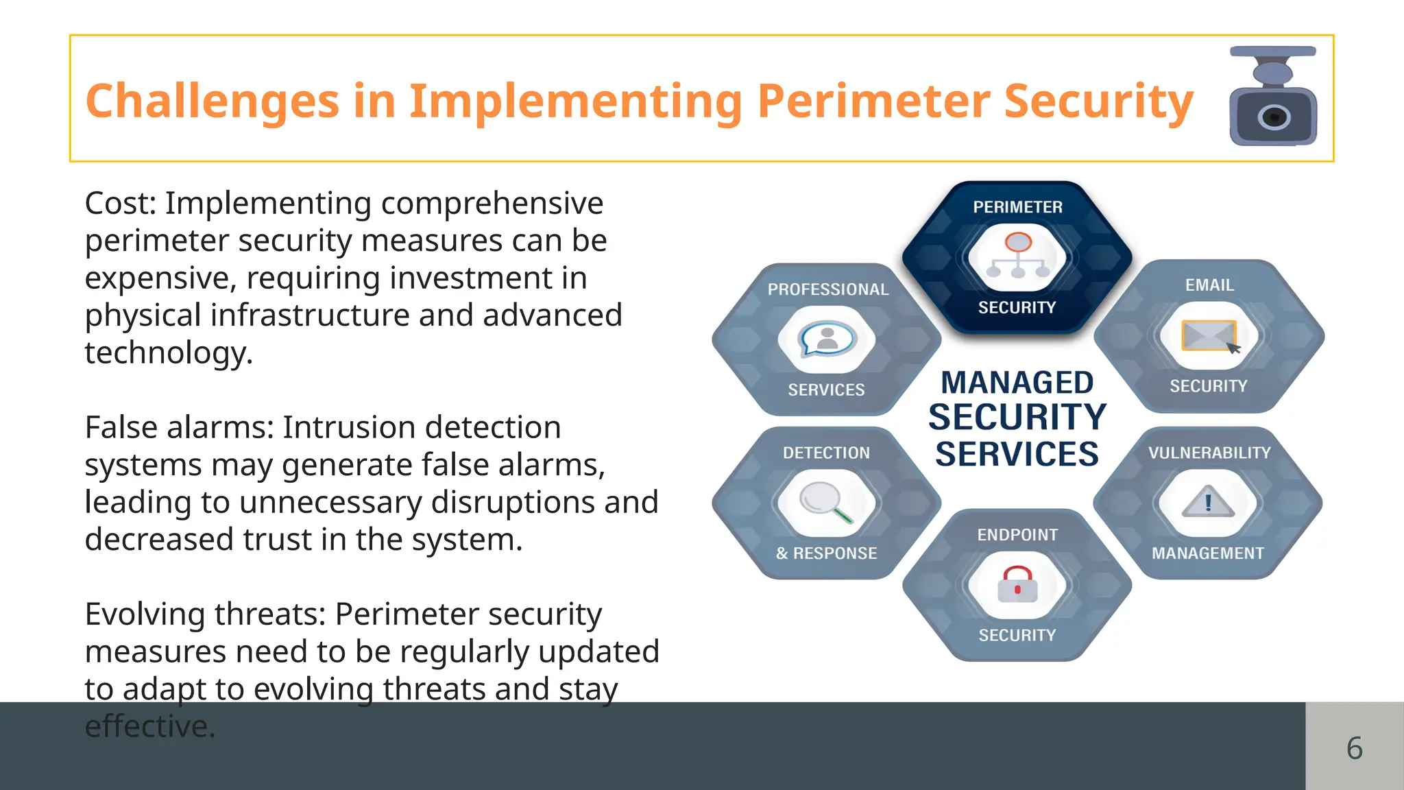 Create A Ppt Of 8 Slides On Premiter Security And Add Its Defination ...