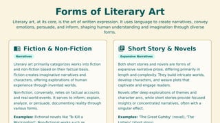 Create art forms presentation and quiz.pptx