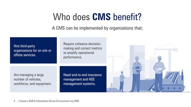 Create a Skill & Information Driven Environment via CMS Software.pdf