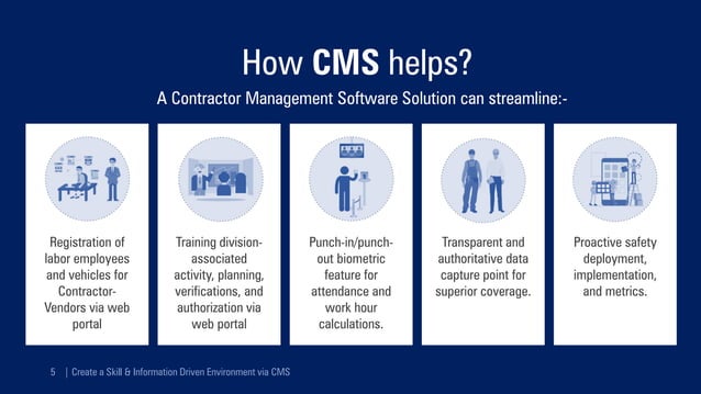 Create a Skill & Information Driven Environment via CMS Software.pdf | Free Download