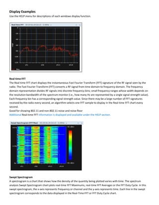 Create a spectrum analysis ap group | PDF