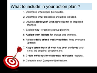 How to Create a Strategic Action Plan? | PPT