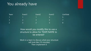 Create a Structure in VBNet.pptx