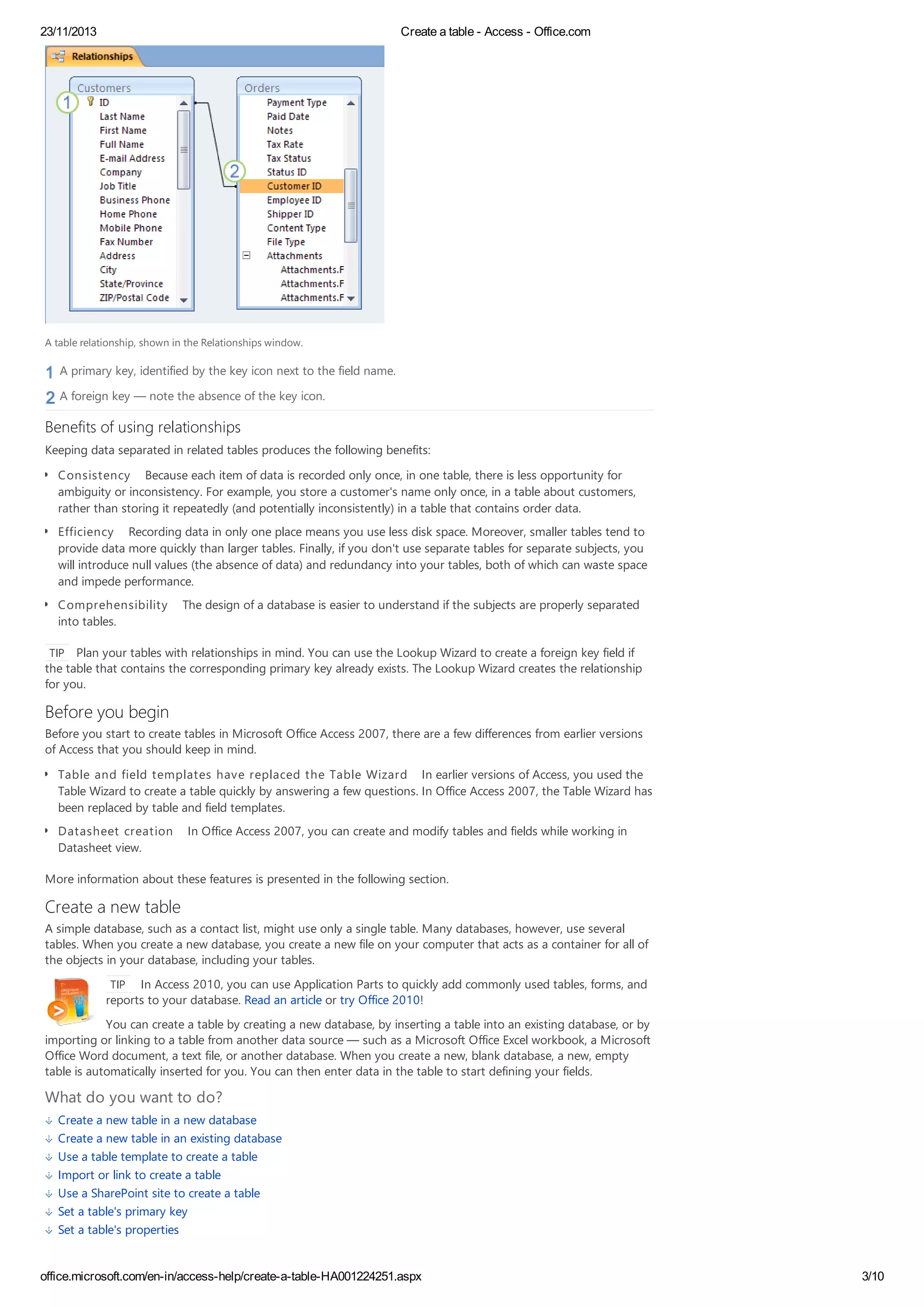 Create a table access - office | PDF | Databases | Computer Software and Applications