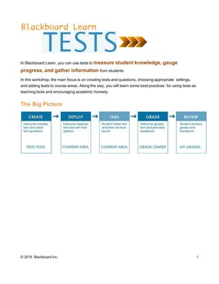 Create a test in blackboard | PDF