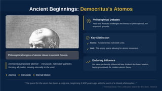 Create Atomic Theory PowerPoint IN Science 8 lesson | PPTX