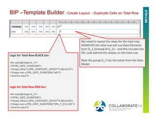 Create bar chart report for p6 r8.3 using bi publisher 11g - Oracle ...