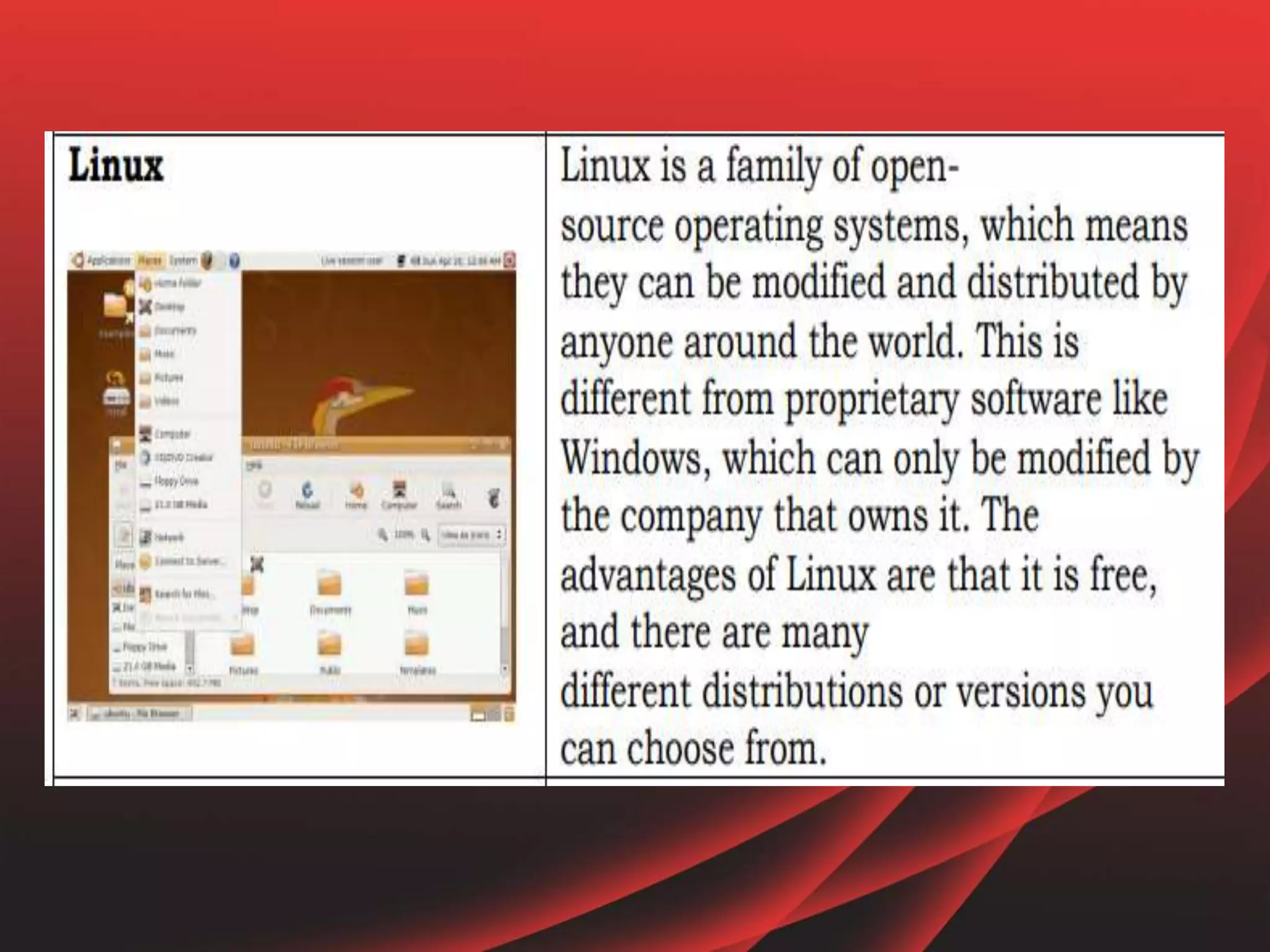 create bootable.pptx