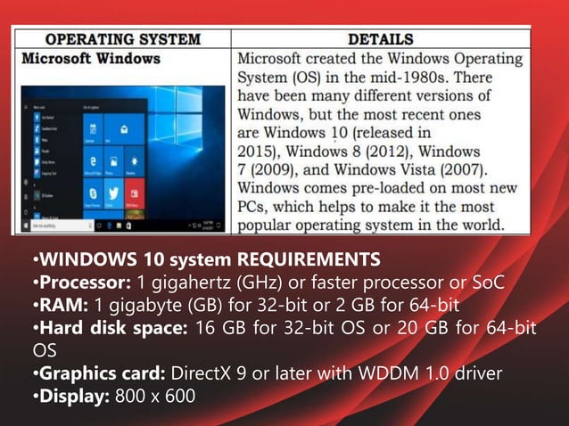 create bootable.pptx