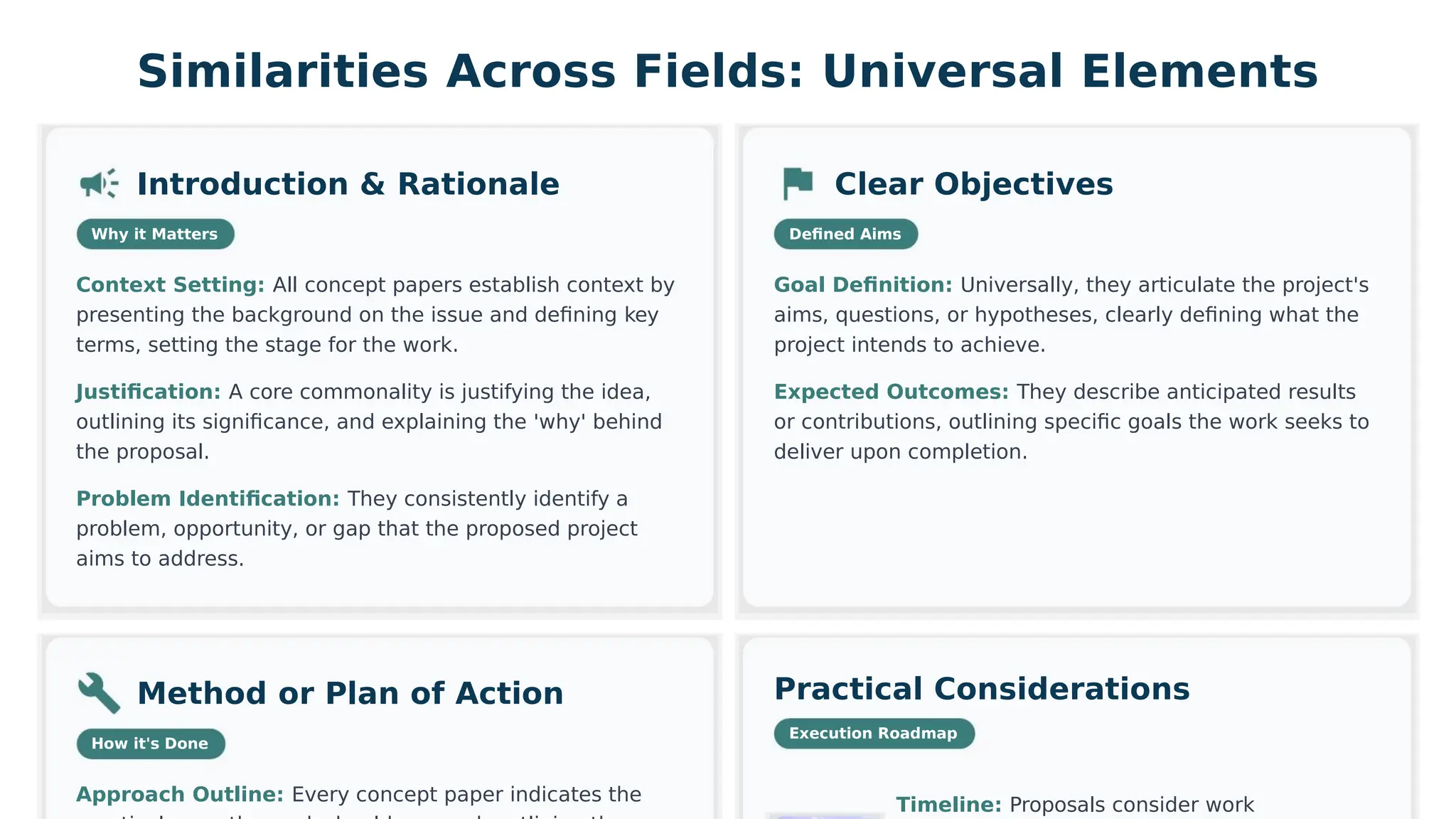 Create concept paper examples by field.pptx