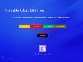 Create Cross Platform Apps with Portable Class Libraries | PPT