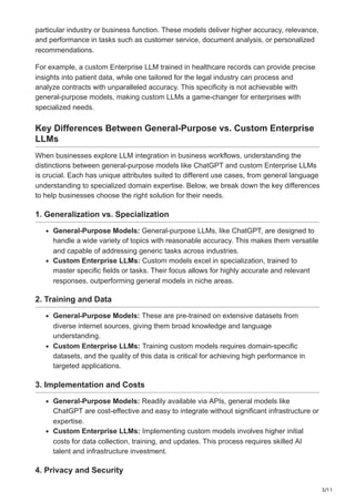 Create Custom LLMs for Your Enterprise Step-by-Step.pdf