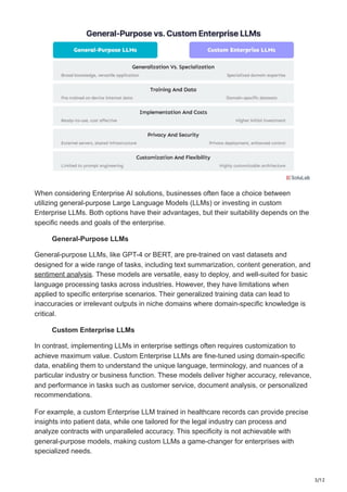 Create Custom LLMs for Your Enterprise Step-by-Step.pdf