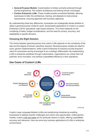 Create Custom LLMs for Your Enterprise Step-by-Step.pdf