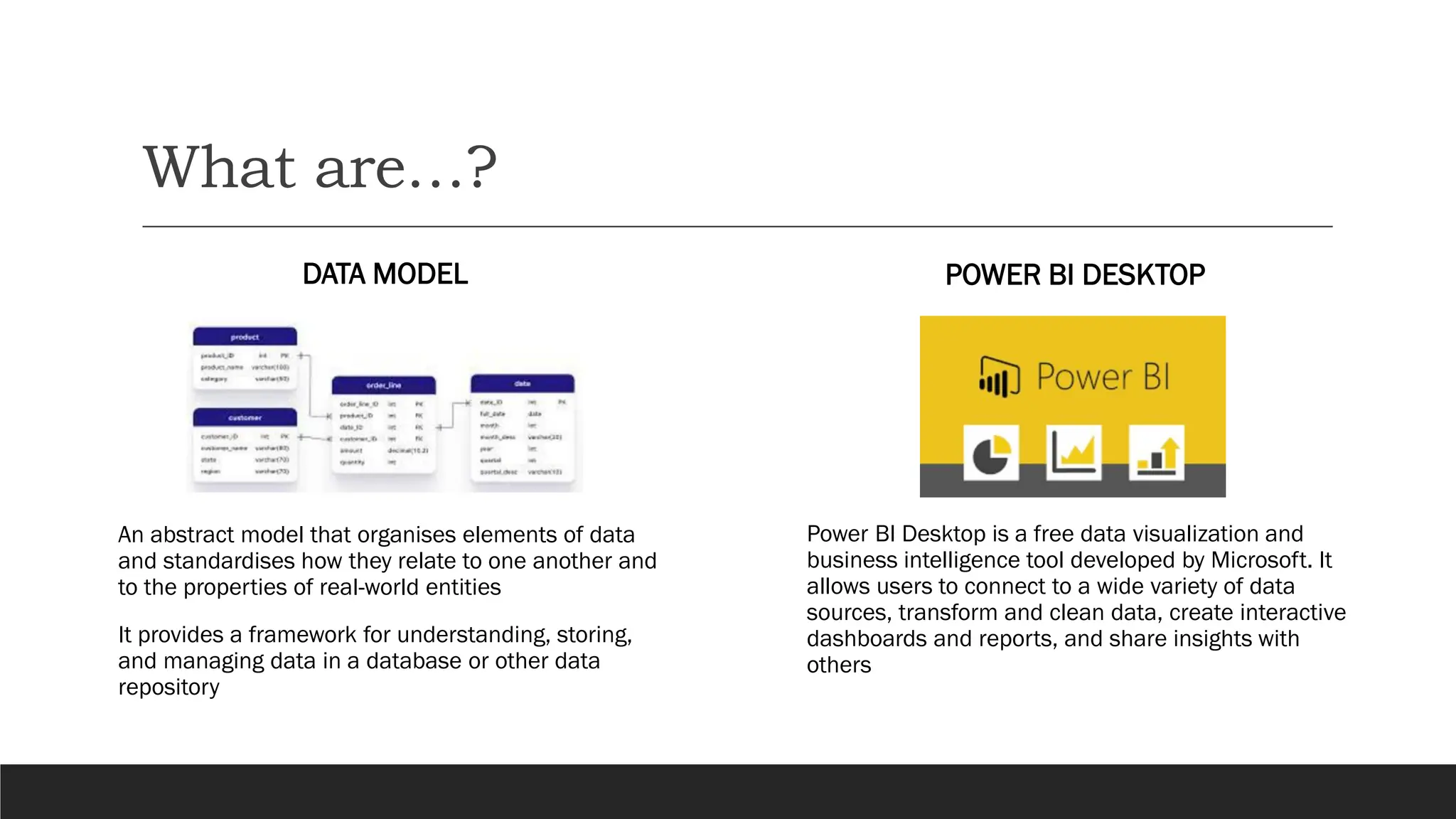 Create Data Model And Conduct Visualisation In Power Bi Desktop Ppt