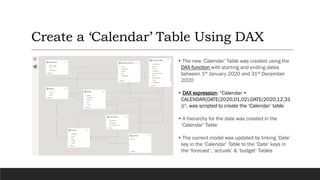 Create Data Model & Conduct Visualisation in Power BI Desktop | PDF