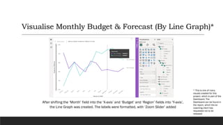 Create Data Model & Conduct Visualisation in Power BI Desktop | PDF