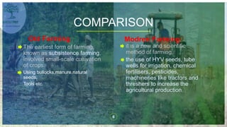 created by prathap reddy.pptx. about smart farming | PPT