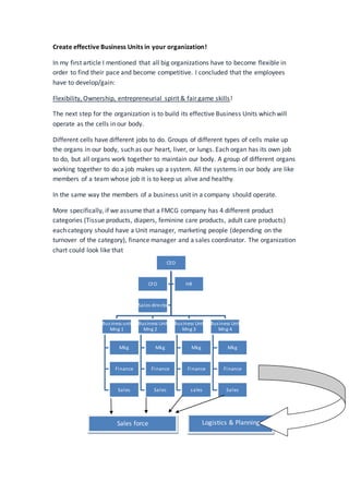 Create effective Business Units in your organization | PDF