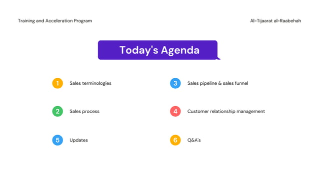Create an effective sales engine | PPT