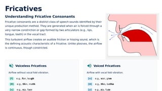 Create English consonant classification slides.pptx