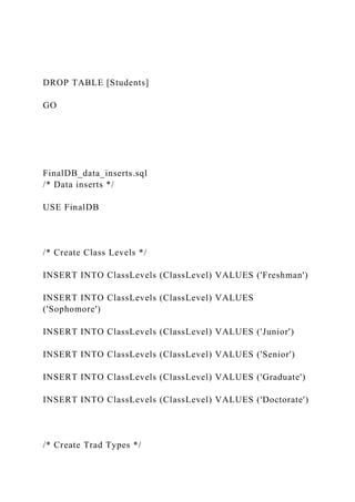 create_FinalDB.sql ---------------------------------------.docx