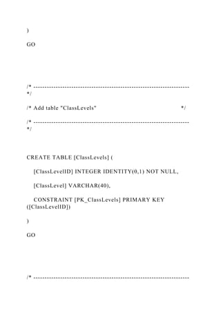 create_FinalDB.sql ---------------------------------------.docx