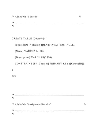 create_FinalDB.sql ---------------------------------------.docx