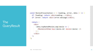 Create flexible React applications using GraphQL apis | PPT | Free Download