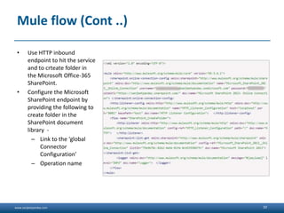 Create folder in microsoft office 365 share point using mule esb | PPT