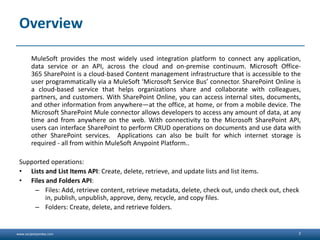 Create folder in microsoft office 365 share point using mule esb | PPT