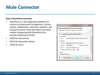 Create folder in microsoft office 365 share point using mule esb | PPT