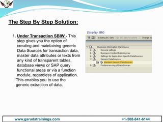 Create generic delta | PPT