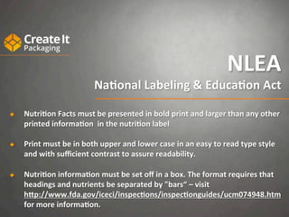 Food Packaging 101 | PPT